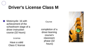 Traffic Laws-Your License to Drive.pdf | Education