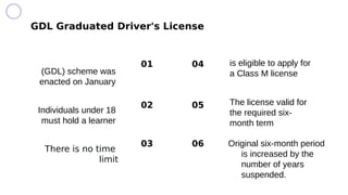 Traffic Laws-Your License to Drive.pdf | Education