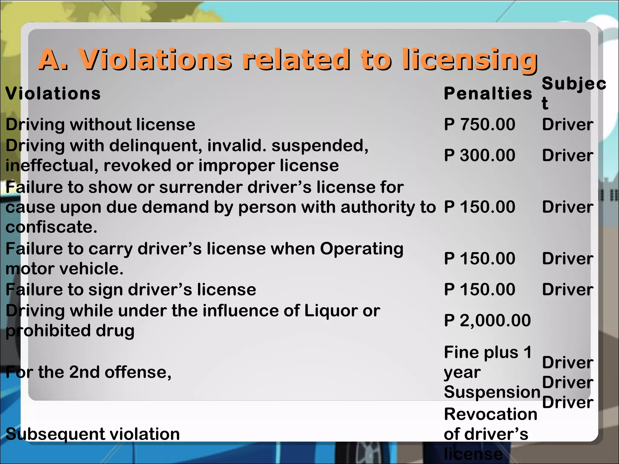Traffic laws, rules and regulation | PPT