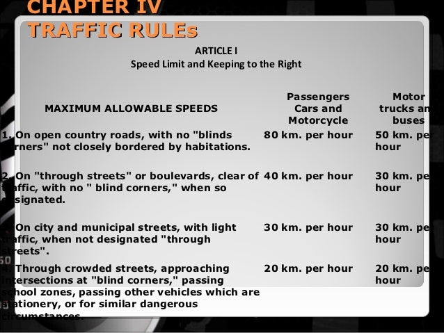 Traffic laws, rules and regulation