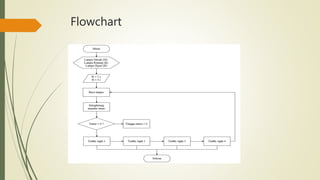 simulasi lampu lalu intas menggunakan atmega16 | PPT