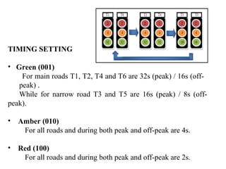 design of FPGA based traffic light controller system | PPT