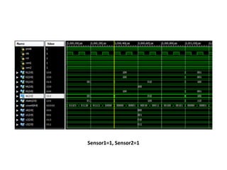 design of FPGA based traffic light controller system | PPT | Computing | Technology & Computing