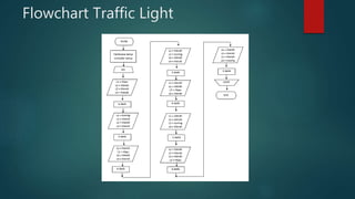 Traffic light | PPTX