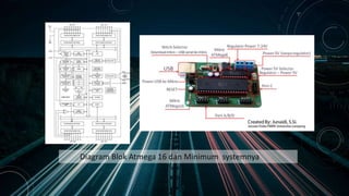 Traffic Light dengan Atmega 16 | PPTX