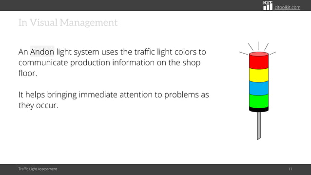 From Red to Green: Enhancing Decision-Making with Traffic Light ...