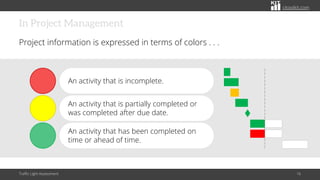 From Red to Green: Enhancing Decision-Making with Traffic Light ...