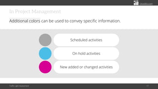From Red to Green: Enhancing Decision-Making with Traffic Light ...