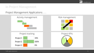 From Red to Green: Enhancing Decision-Making with Traffic Light ...