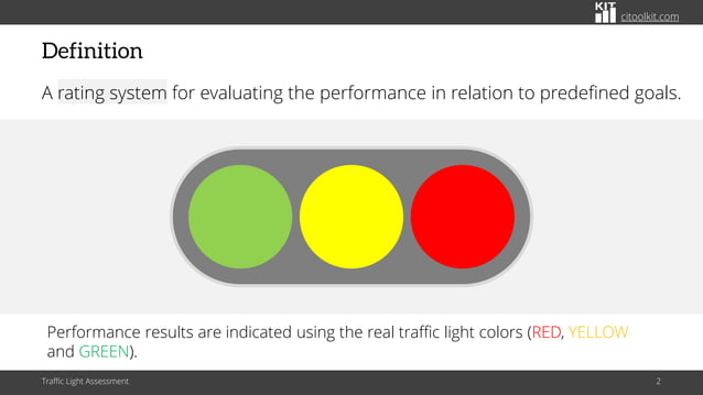From Red to Green: Enhancing Decision-Making with Traffic Light ...