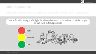From Red to Green: Enhancing Decision-Making with Traffic Light ...