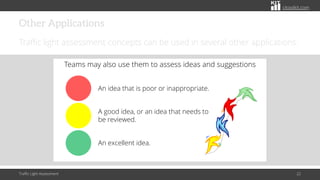 From Red to Green: Enhancing Decision-Making with Traffic Light ...
