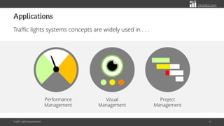 From Red to Green: Enhancing Decision-Making with Traffic Light ...