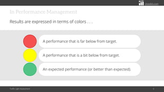 From Red to Green: Enhancing Decision-Making with Traffic Light ...