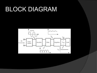 Traffic light controller | PPTX | Computer Peripherals | Computing