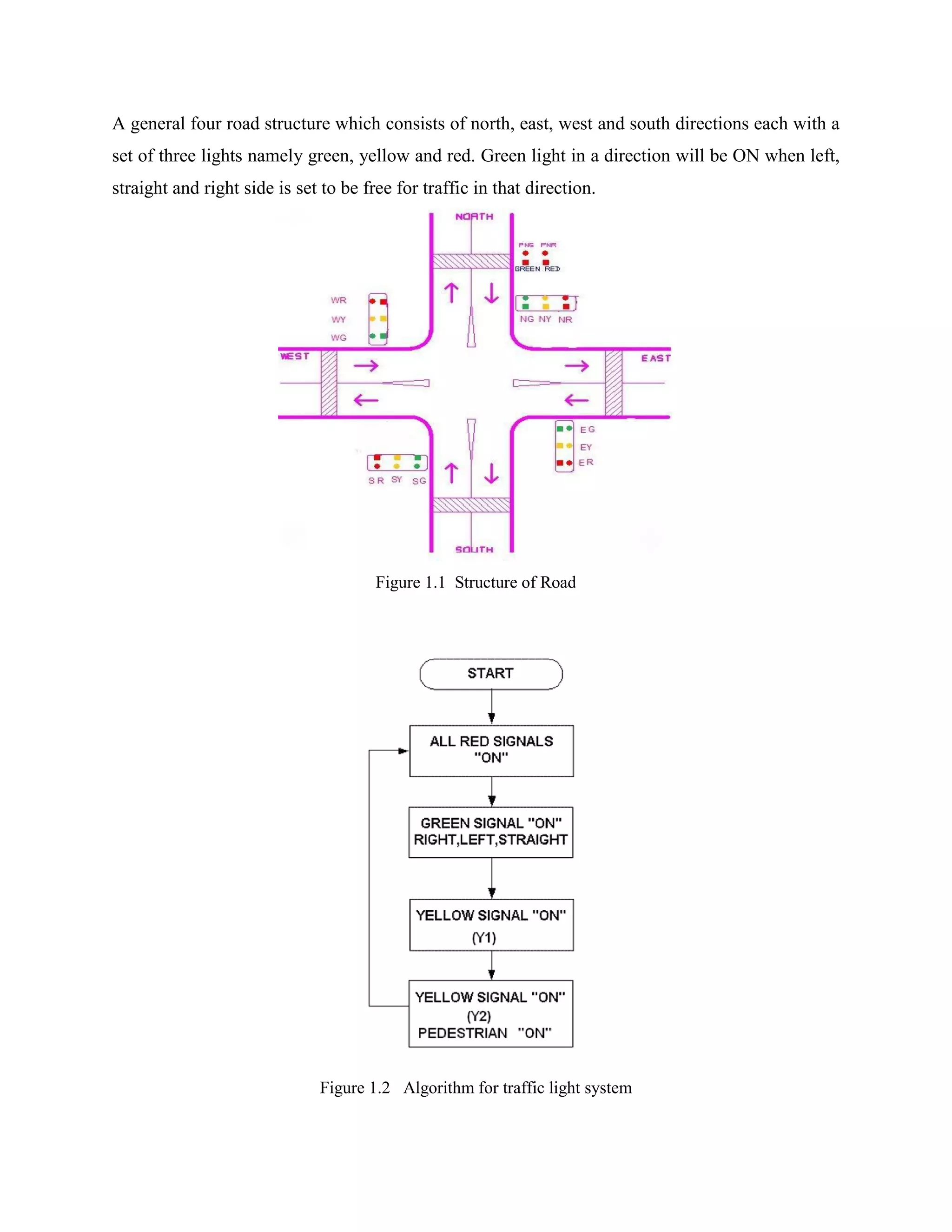 Traffic Light Controller With Verilog Pdf