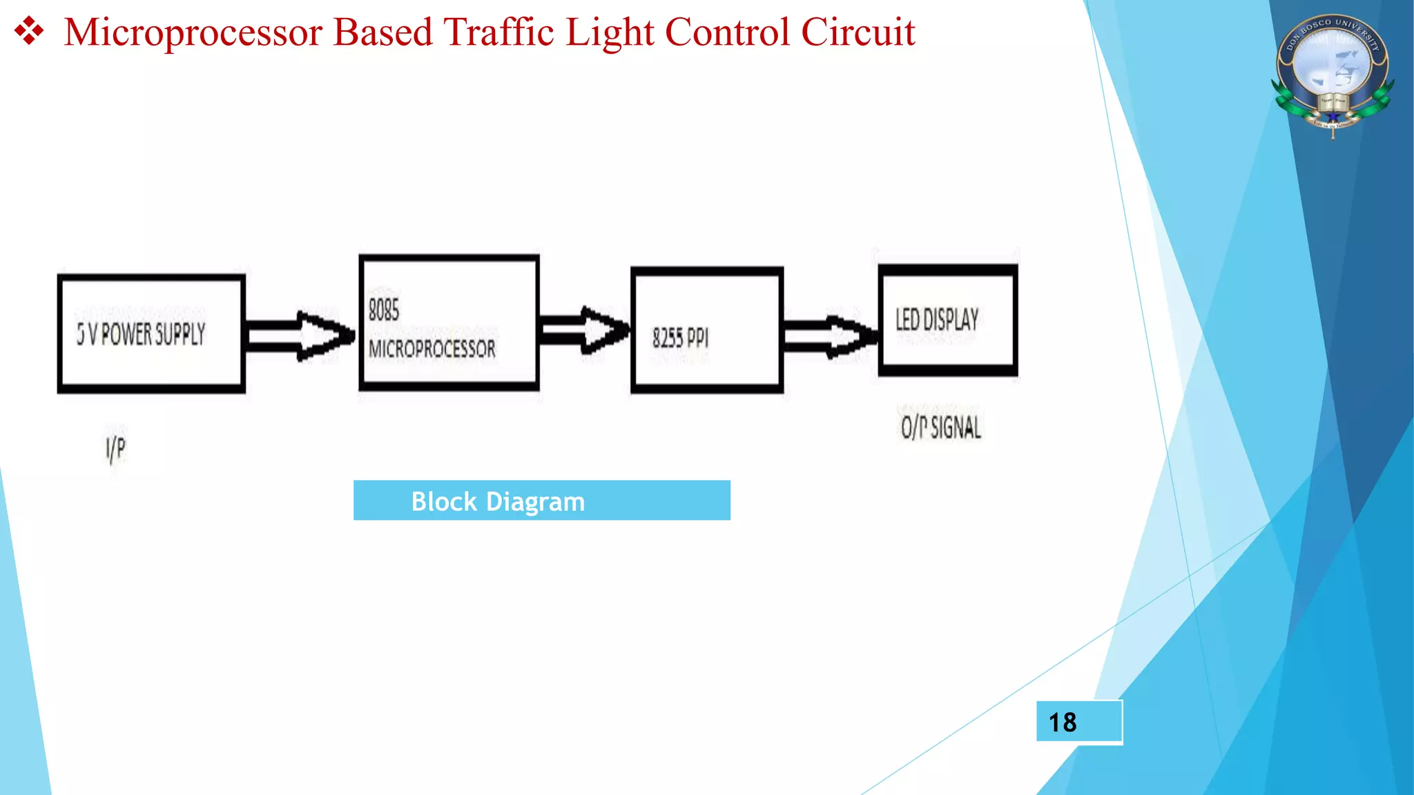 TRAFFICLIGHTCONTROLSYSTEM.pptx | Free Download