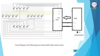 TRAFFICLIGHTCONTROLSYSTEM.pptx
