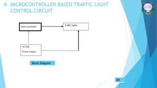 TRAFFICLIGHTCONTROLSYSTEM.pptx