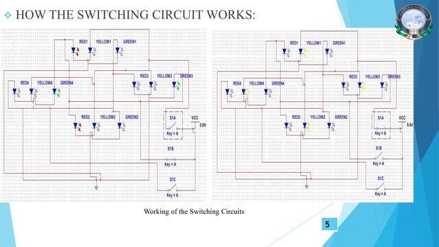 TRAFFICLIGHTCONTROLSYSTEM.pptx