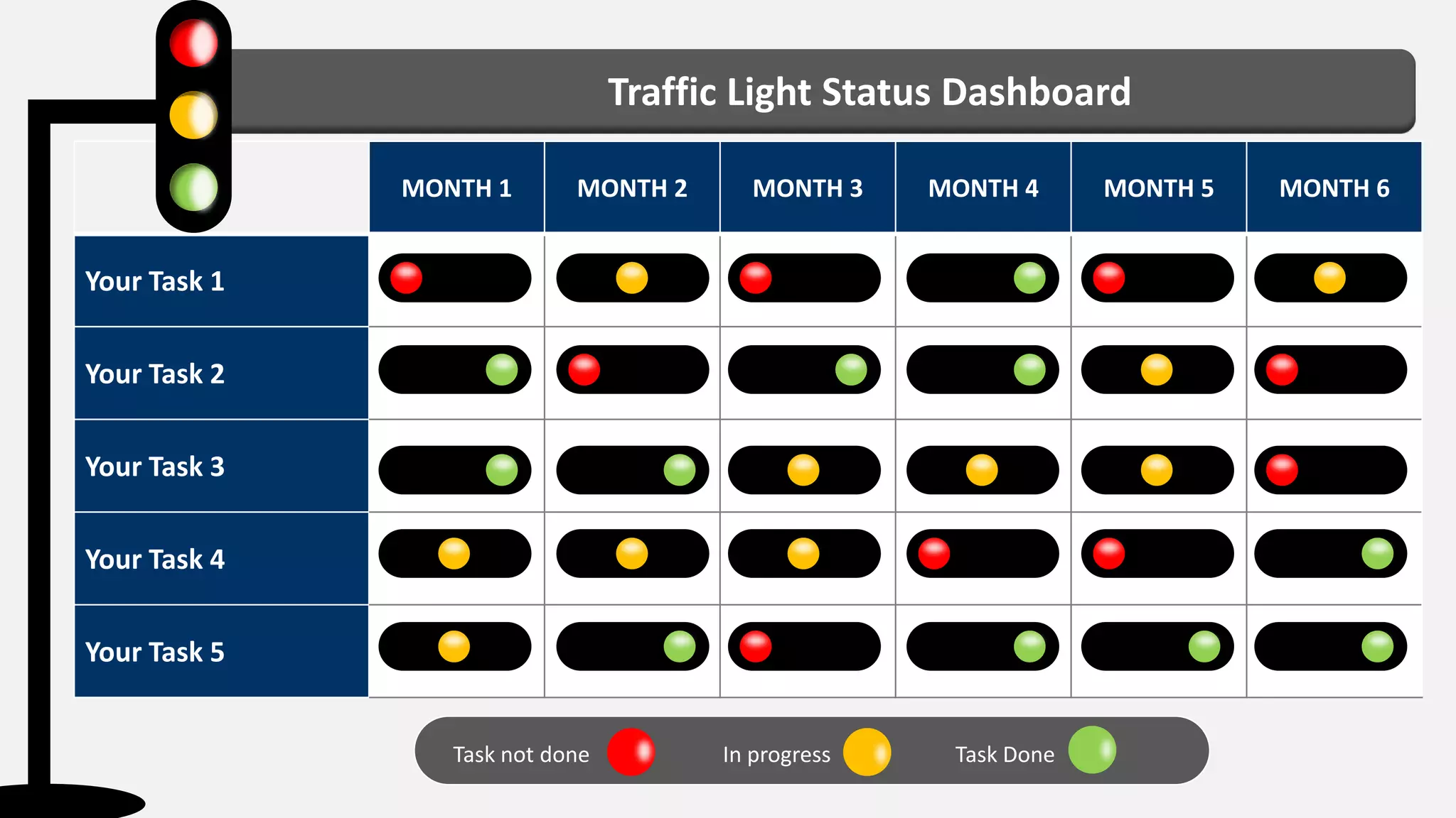 Traffic Light dashboard.pptx