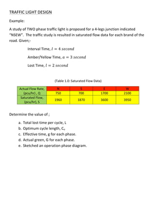 Traffic light design | PDF