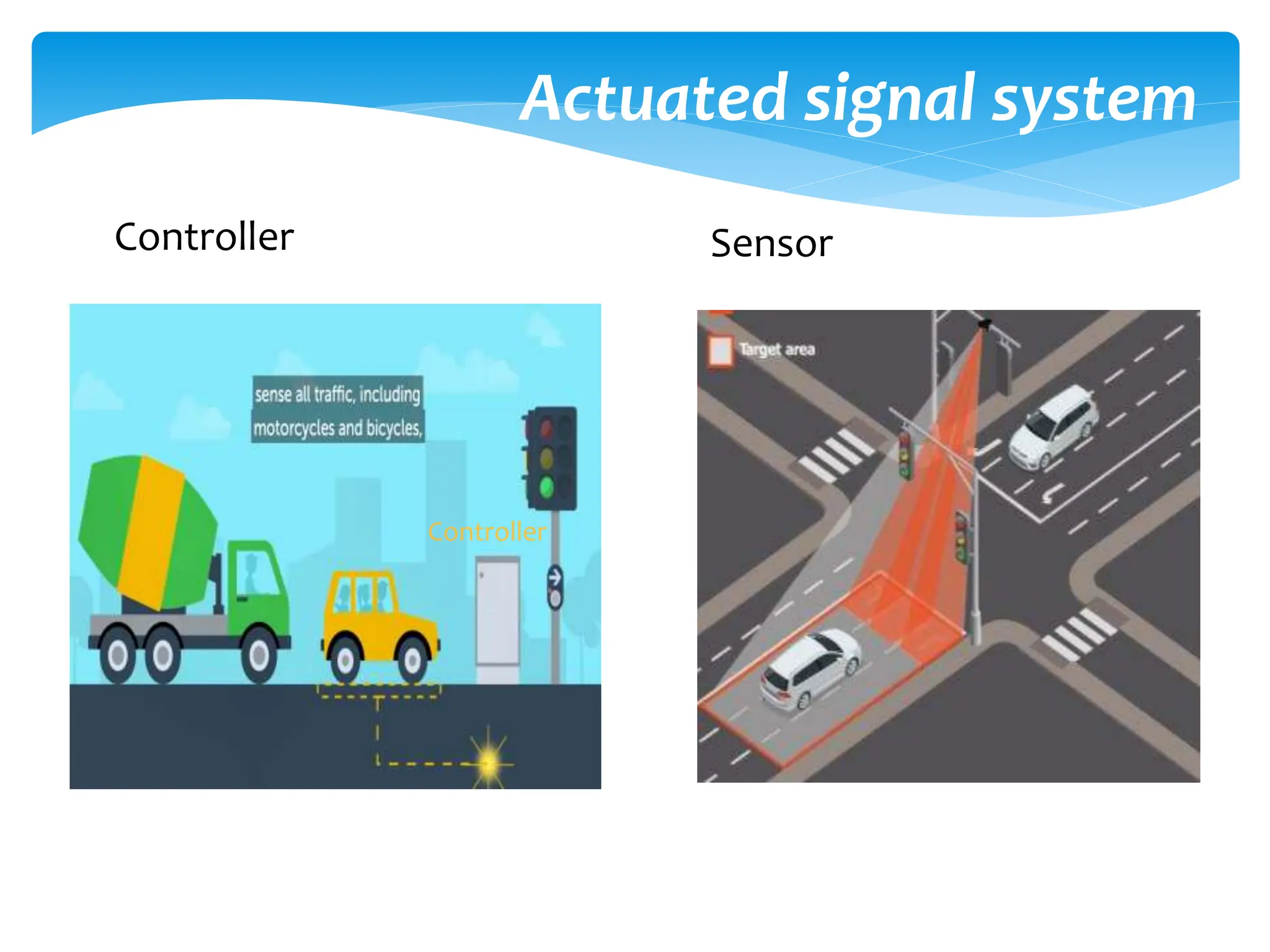 Traffic Light room5 2022.12.25 Vanitas.pptx