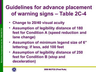 Traffic lights and signals. Speed limits.ppt