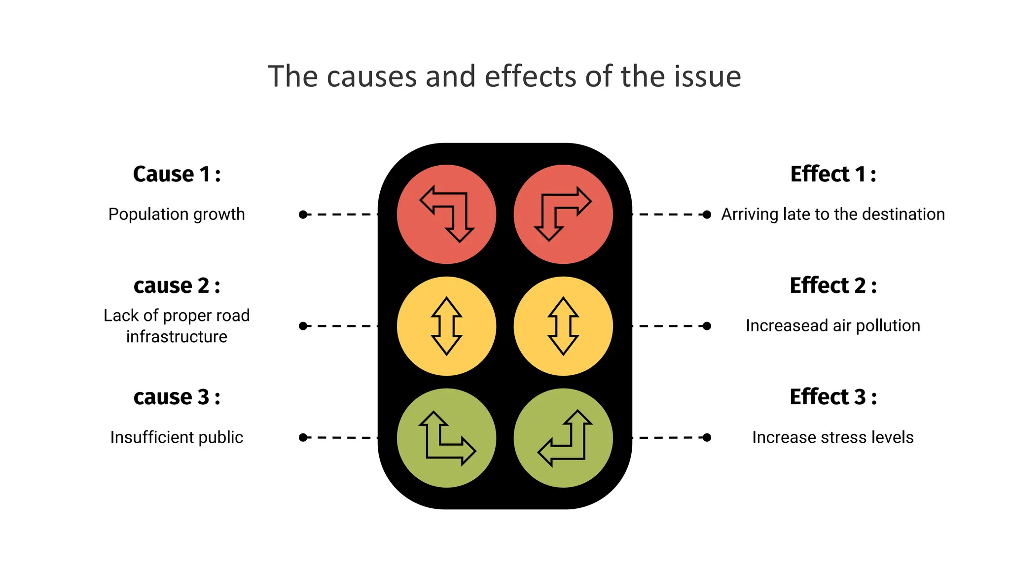 Traffic Lights Infographics by Slidesgo.pdf