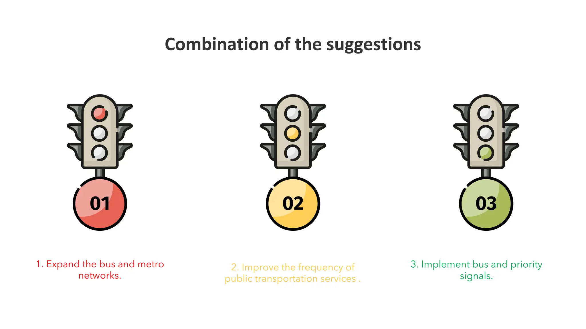 Traffic Lights Infographics by Slidesgo.pdf