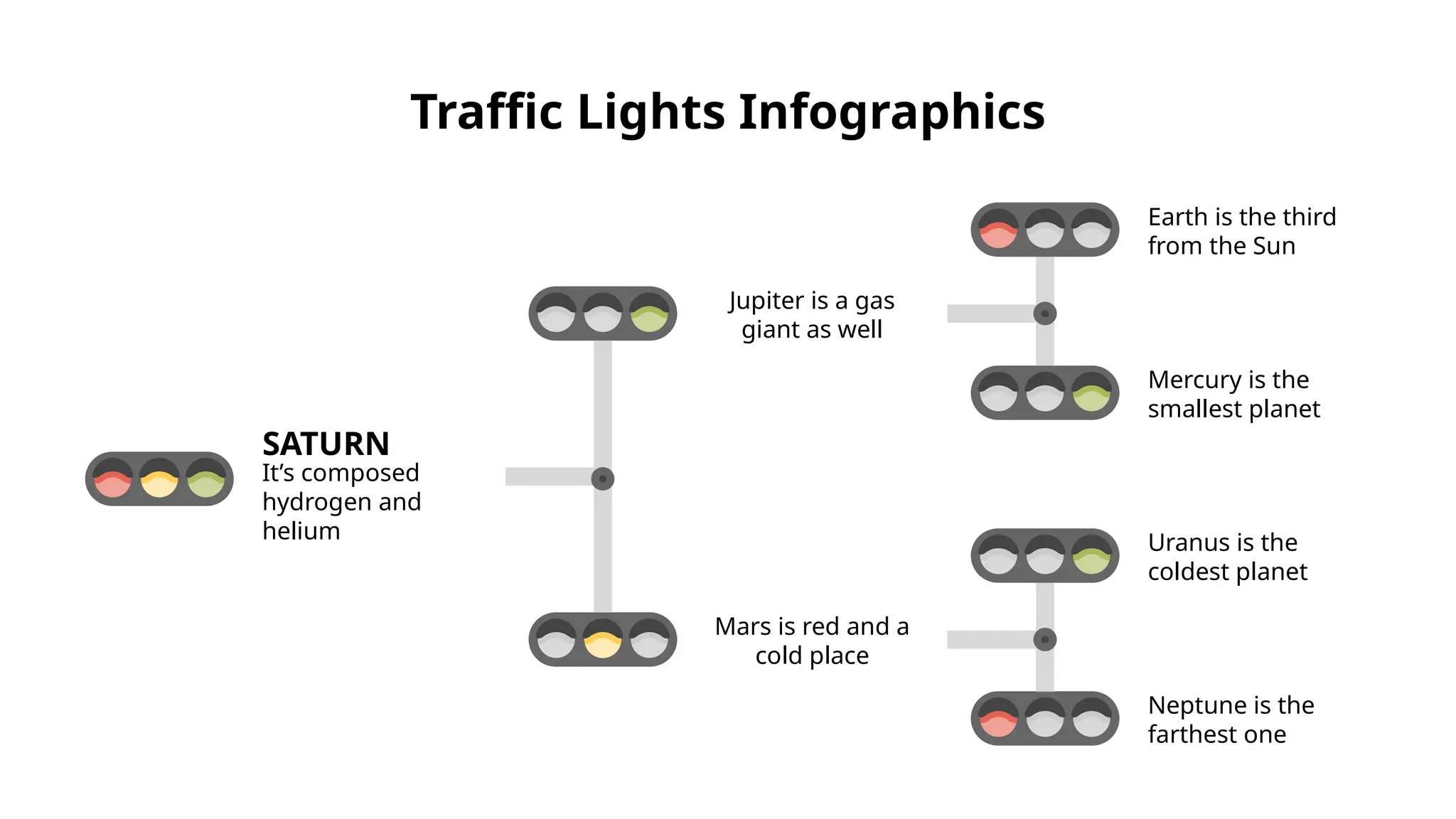 Traffic Lights Infographics by Slidesgo.pptx