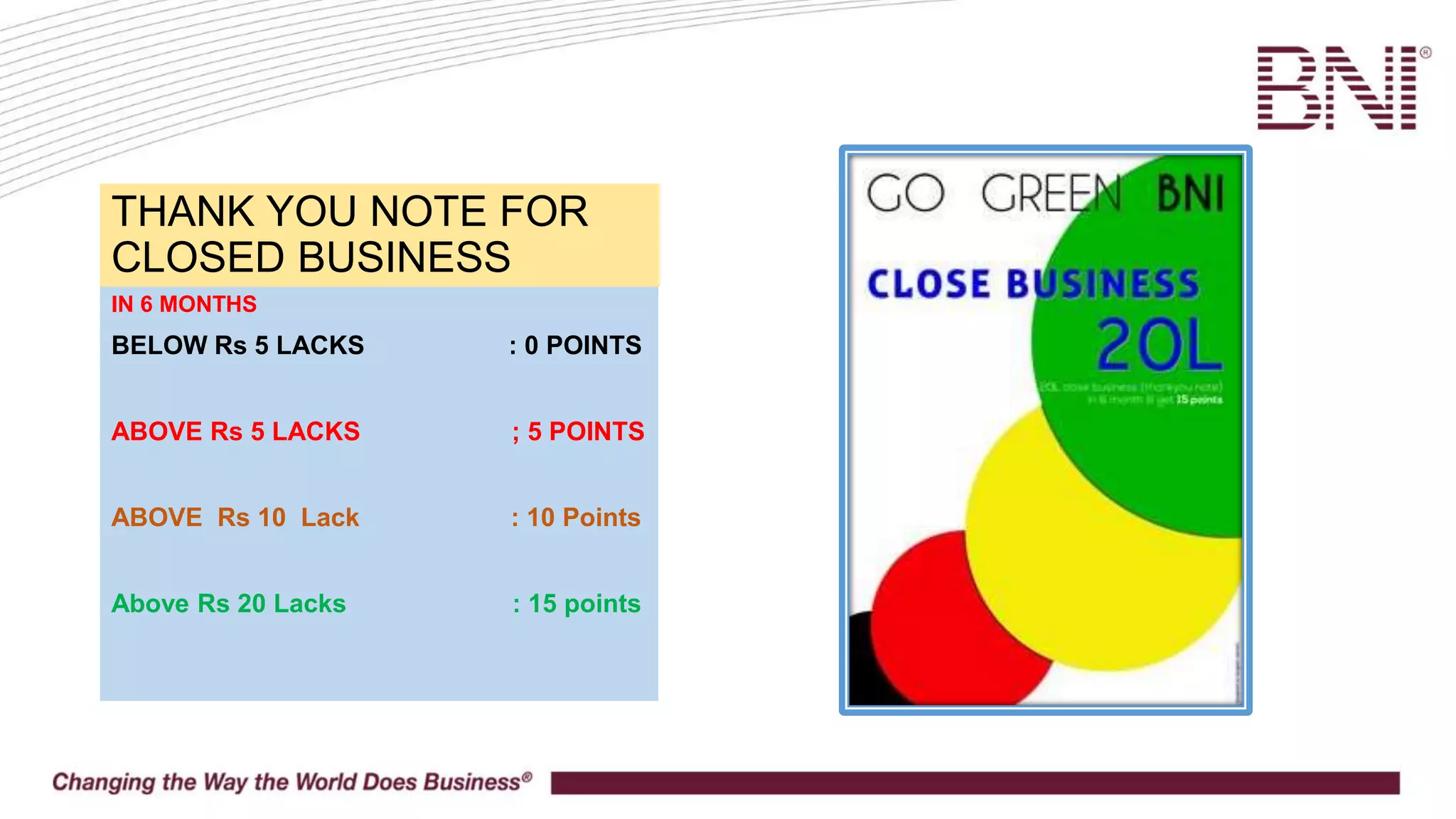 BNI Traffic lights presentation | PPT