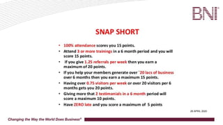 BNI Traffic lights presentation | PPT