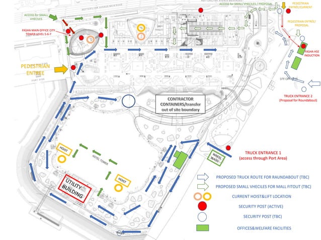 Traffic Management.pptx