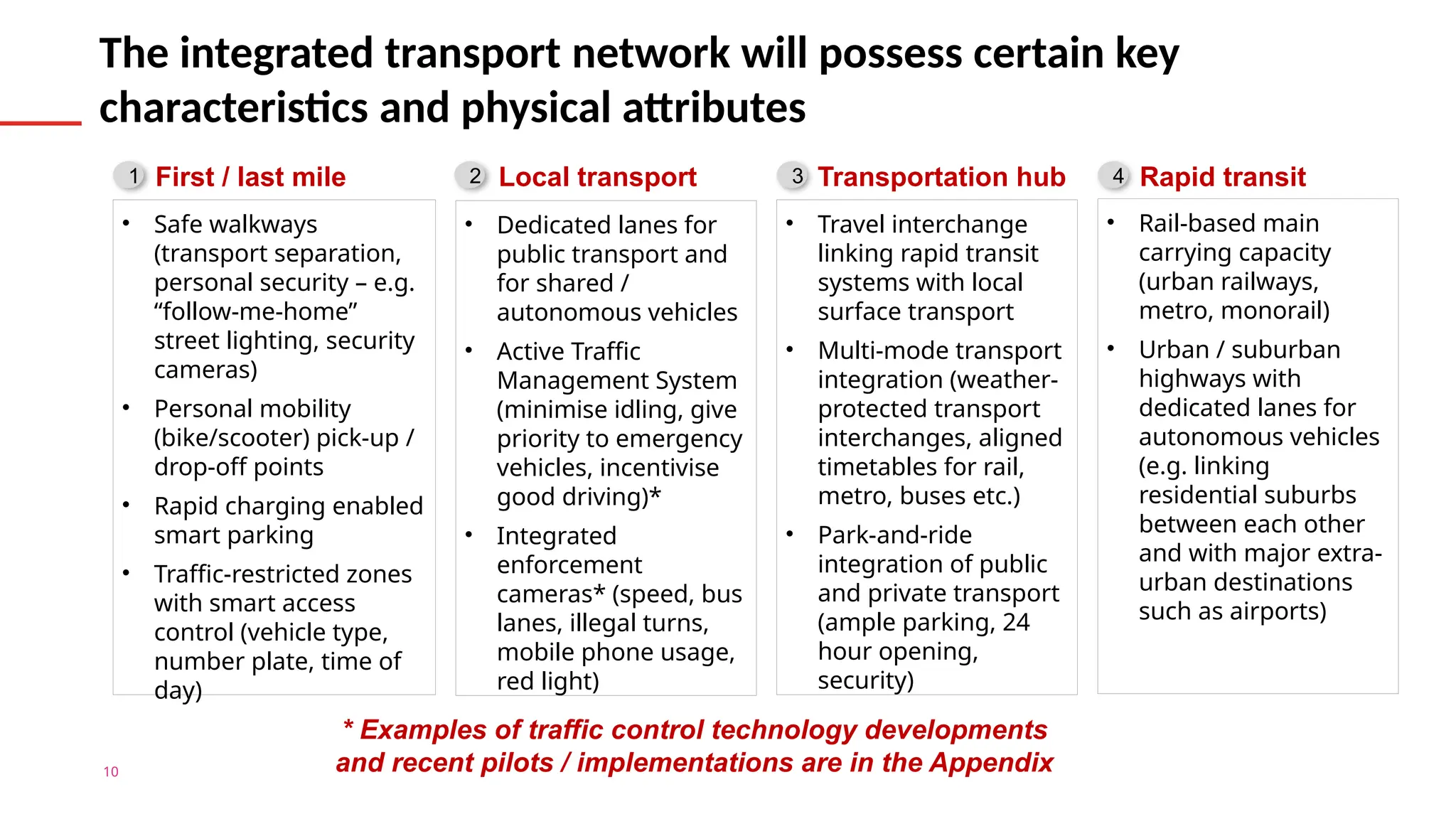 Leading Technology Practices in Urban Vehicle Traffic Management | PPTX