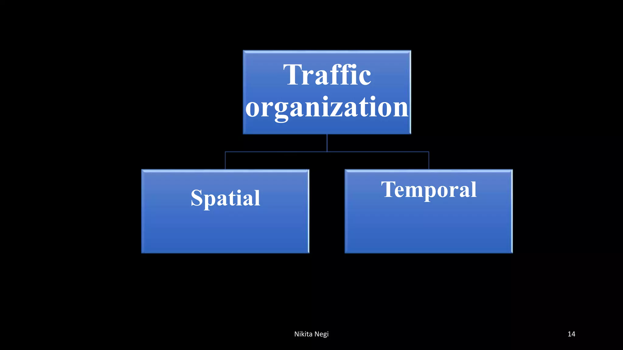 Traffic management in ants | PPTX