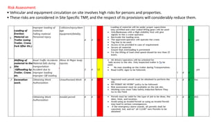 Traffic management PPT To enhance awareness.pptx
