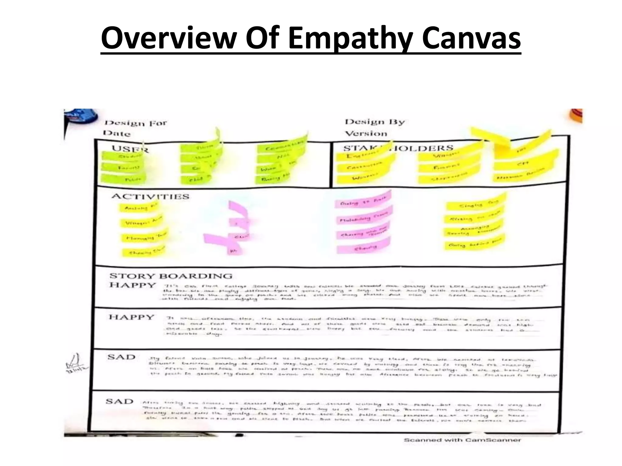 Traffic Management system.pptx