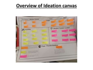 Traffic Management system.pptx