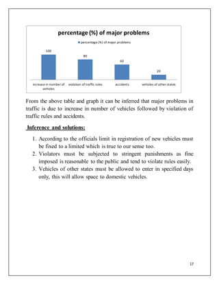 traffic management report | DOCX
