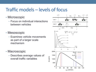 Application of a Markov chain traffic model to the Greater Philadelphia ...