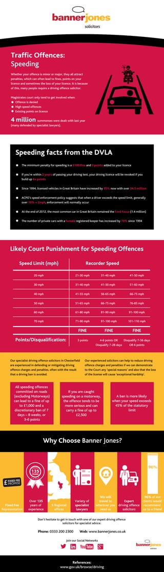 Speeding Facts & Advice From the DVLA | PDF