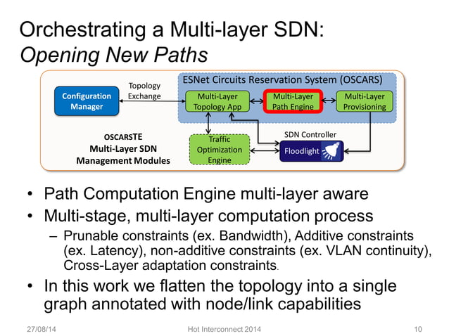 Traffic Optimization In Multi Layered Wans Using Sdn Ppt