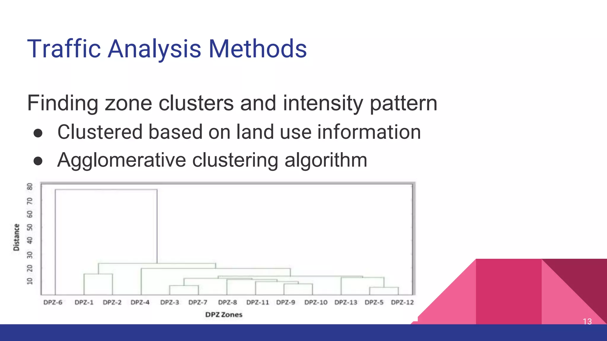 Traffic pattern analysis in Dhaka city | PPT | Free Download