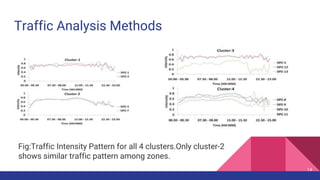Traffic pattern analysis in Dhaka city | PPT