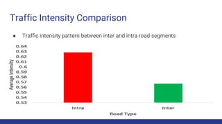 Traffic pattern analysis in Dhaka city | PPT | Free Download