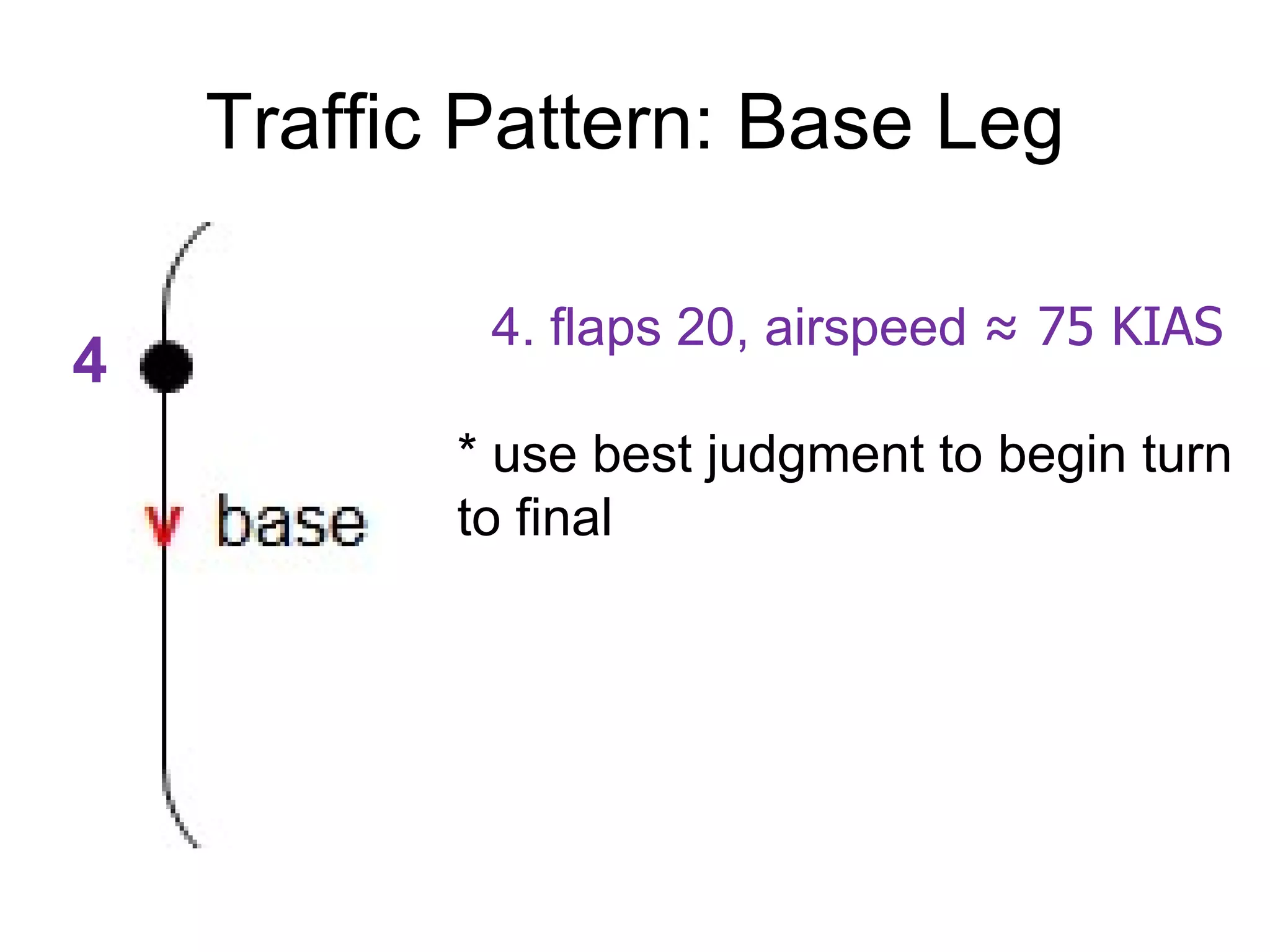 Traffic Pattern and Communication (Groups B/C/D) | PPT