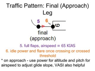 Traffic Pattern and Communication (Groups B/C/D) | PPT