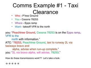 Traffic Pattern and Communication (Groups B/C/D) | PPT