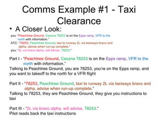 Traffic Pattern and Communication (Groups B/C/D) | PPT